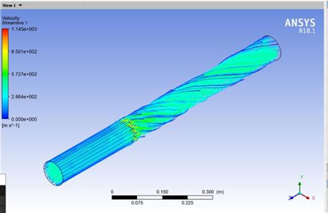 do professional ansys cfd fea simulations by mushafkhalid fiverr