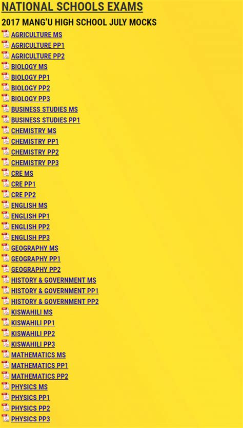 Kcse Form 2 3 4 Exams Kcse Revision