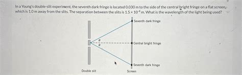 Solved In A Youngs Double Slit Experiment The Seventh Dark