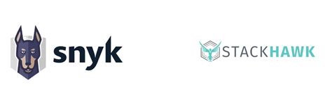 Snyk On Linkedin Applicationsecurity Devsecops Cybersecurity