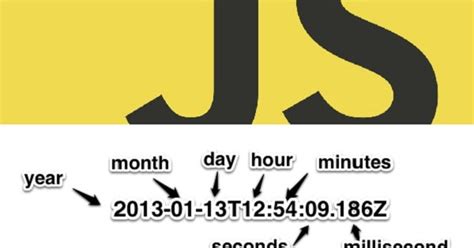 formatos de fecha en javascript bitácora de depuración