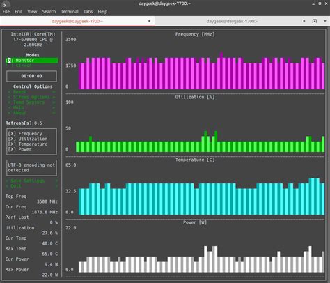 S Tui A Terminal Tool To Monitor Cpu Temperature Frequency Power And