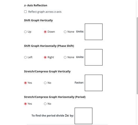 Solved Graph The Following Funtion Y Chegg