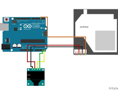 Pmsensor Electronics Lab Com