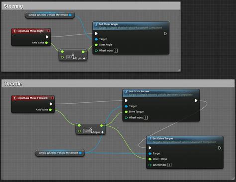how to use simple wheeled vehicle movement component in ue4