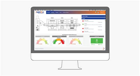 Real Time Production Monitoring Solution Operating System Hd Png