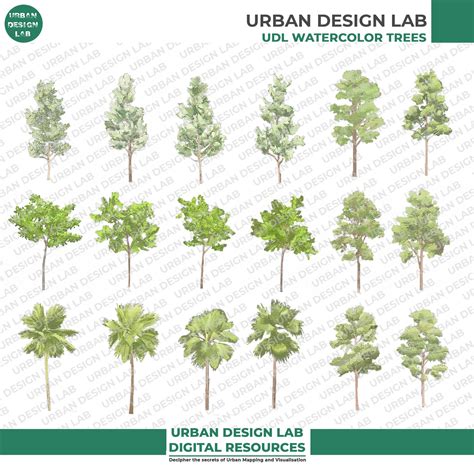 Urban Mapping Guide Tips And Techniques