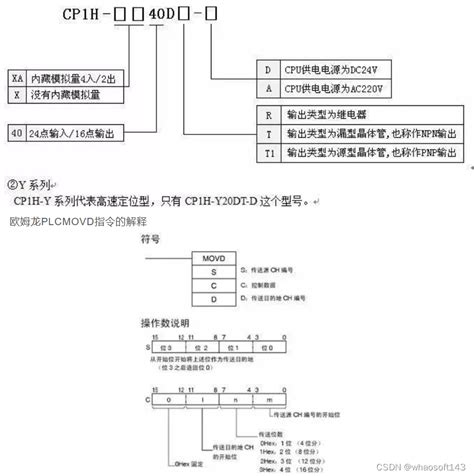 嵌入式~plc 专辑5 欧姆龙 scl csdn博客