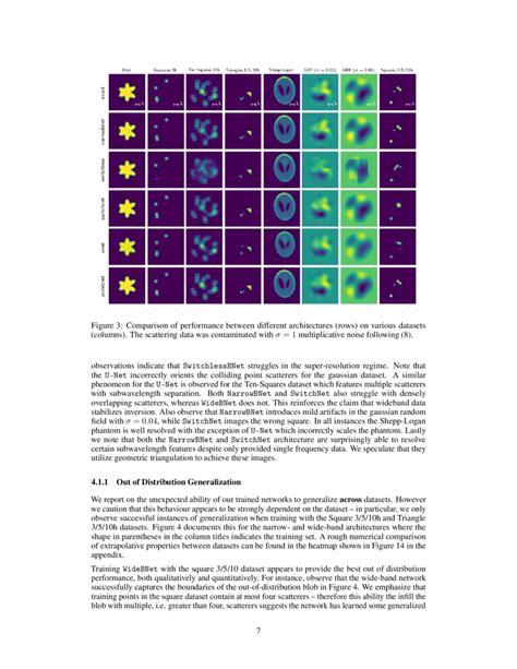 accurate and robust deep learning framework for solving wave based
