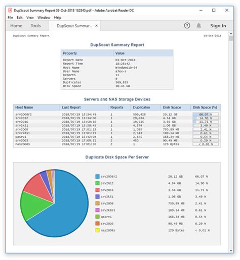 dupscout duplicate files finder dupscout server duplicate files