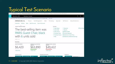 Rapid Web Ui Test Automation With Rapise Ppt