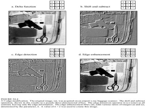 Intro Matlab And Convolution Islam Ppt