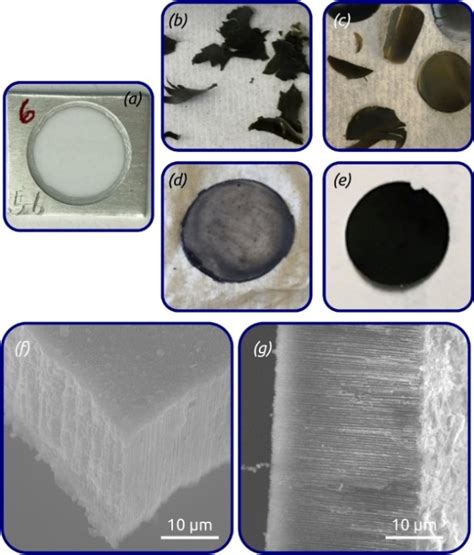 A Sio2 Nanotubes In Aao Matrix As Prepared For Reduction The Download Scientific Diagram