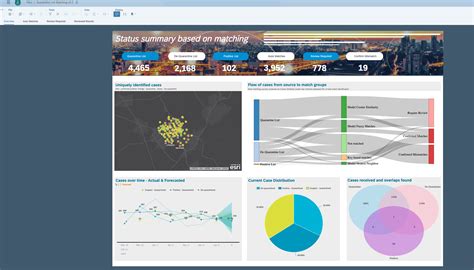 fuzzy matching reimagined with data science part sap community