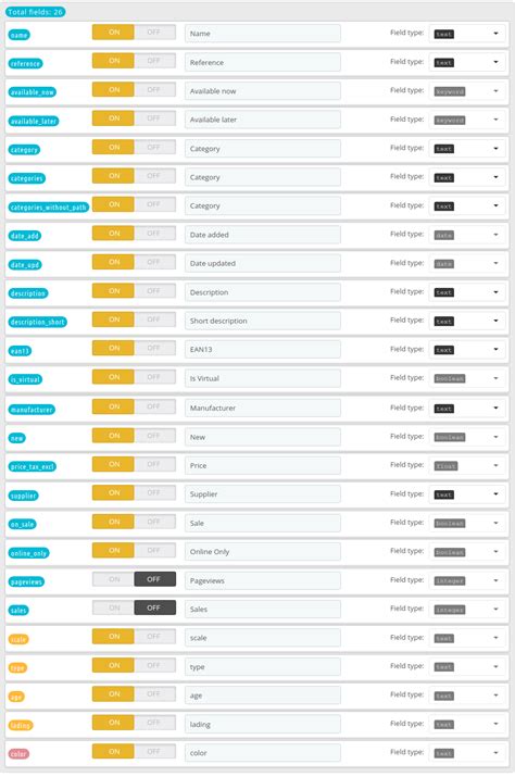 Elasticsearch By Thirty Bees Thirty Bees Documents