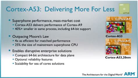 ARM Announces Energy Efficient Bit Cortex A Processors