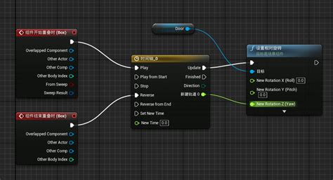 ue4学习笔记9——【蓝图】开关门的实现 我会变强的 博客园