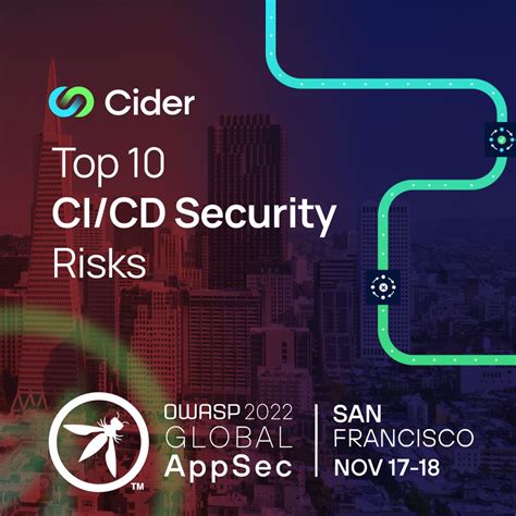 Carl Elsinger On Linkedin Owasp Cicd Appsec Devsecops