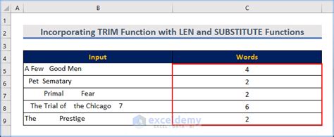 How To Use The TRIM Function In Excel 7 Examples