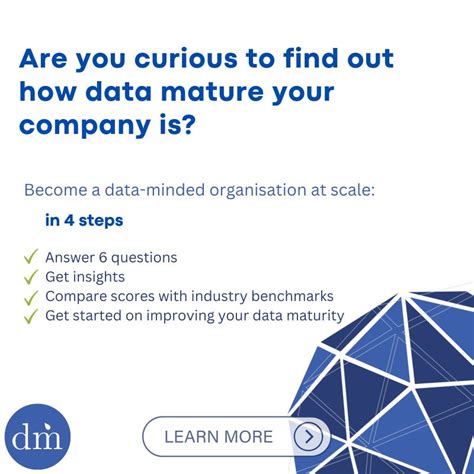 Dataminded On Linkedin Data Maturity Datamaturity Comparison