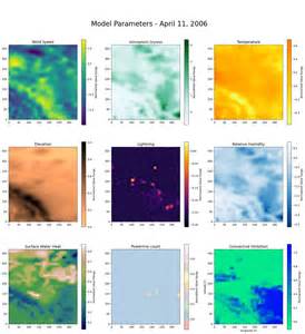 Firebird Forecasts And Models Wildfire Spread Waterloo News University Of Waterloo