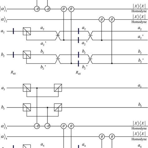 Quantum Circuit For Nonlocal Implementation Of Cnot Operation In