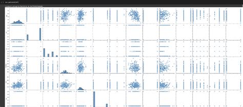 Github Anshdhalla Heart Disease Prediction Using Ml
