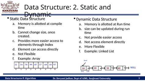 classification of data structure primitive vs non primitive static vs