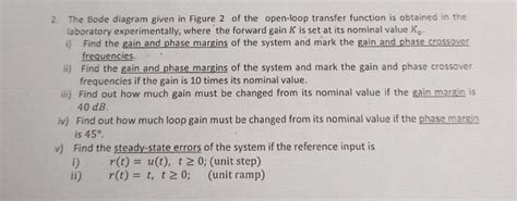 Solved 2 The Bode Diagram Given In Figure 2 Of The Open Loop Chegg Com