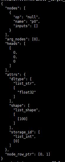 Runtimeerror Could Not Find Input1 In Graphs Inputs Questions