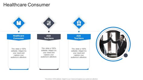 Healthcare Consumer In Powerpoint And Google Slides Cpb PPT Sample
