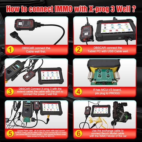 launch x431 immo elite key programmer with x prog3 2 years free update