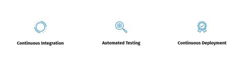 are agile and devops friends or foes idap blog