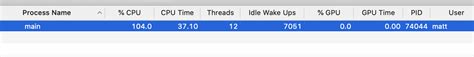 Runtime Sometimes CPU Spin During Init Phase In Go With Preemptive Scheduler Issue