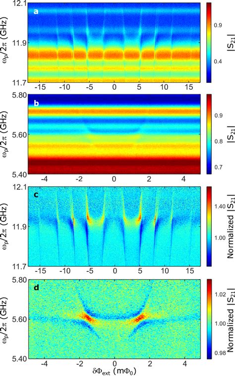 Fig S2 A C And B D Are Bare Normalized Reflection Spectra Without