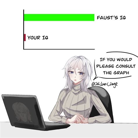 Faust Project Moon And More Drawn By Chickencringe Danbooru