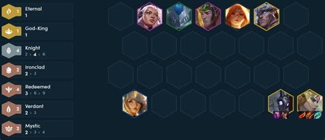 Comps To Learn For The Launch Of TFT Set Reckoning Dot Esports