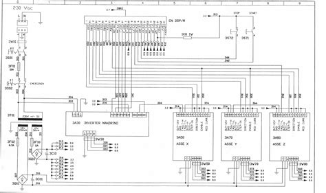 Retrofit Cnc 3axis LinuxCNC