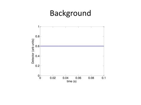 Ppt Pulse Oximeter Powerpoint Presentation Free Download Id 6560350