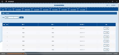ssm php node python安全输血医用网站 csdn博客