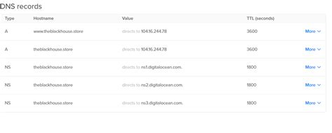 Help Getting Different Domain On Django Site R Djangolearning