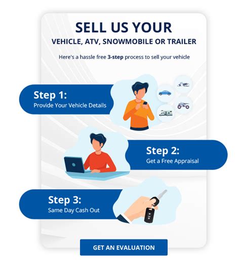 Progressive Auto Sales Used Cars Dealership Sarnia ON