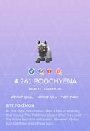 Poochyena Pokémon Go Wiki Fandom