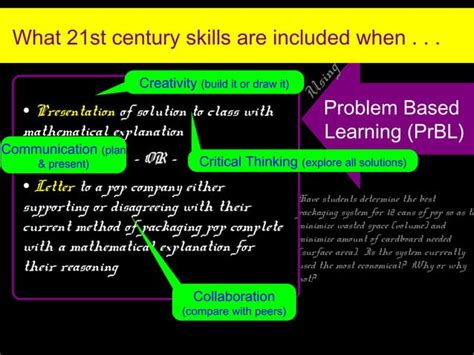 Module2 Application Pbl Ppt