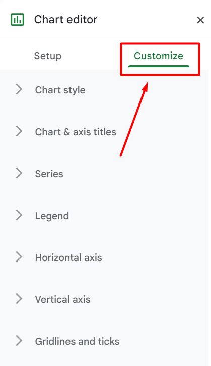 How To Make A Bar Graph In Google Sheets Examples For Beginners