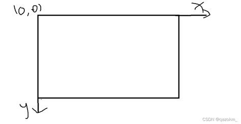 Python Pyautogui 模块的简单学习attributeerror Module Pyautogui Has No