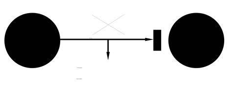 Encoding Memory Psychology