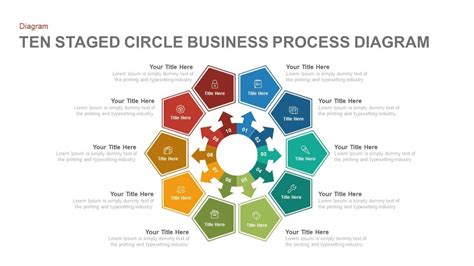 Business Process Diagram Template