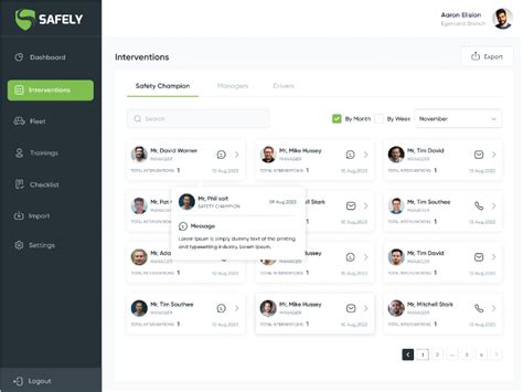 Intervention Matrix Tools Spotlight Safely
