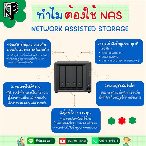 Beenasnet 📦 ทำไมหลายคนถึงเริ่มหันมาใช้ Nas Network Facebook